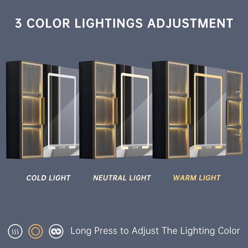 Brayden Studio® Arnis 39.37'' W 27.56'' H Surface Mount Framed Medicine Cabinet with Mirror and ...
